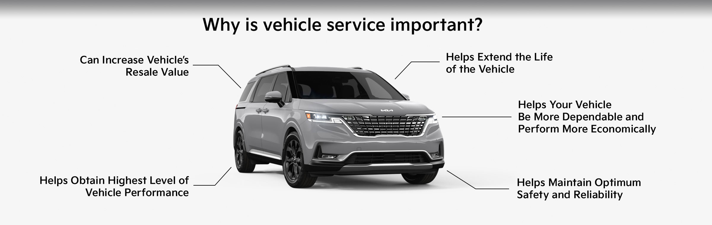Kia Service Center | Gossett Kia Memphis TN